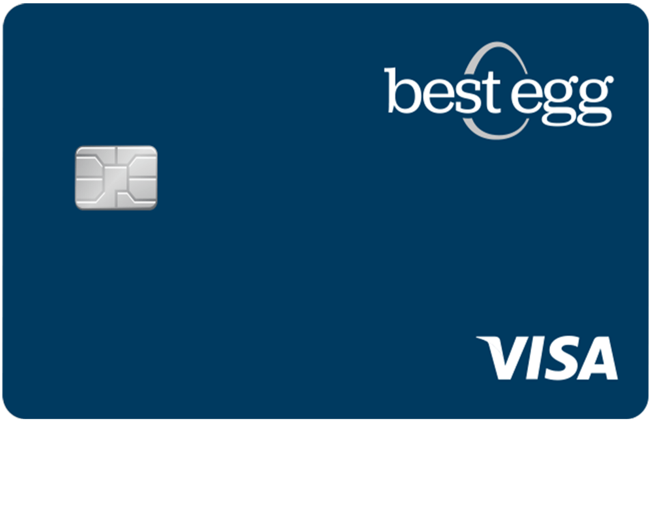 Best Egg Credit Card | Best Egg Personal Loans